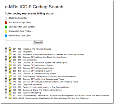e-MDs and QuadraMed Join Forces to Integrate and provide solutions for ...